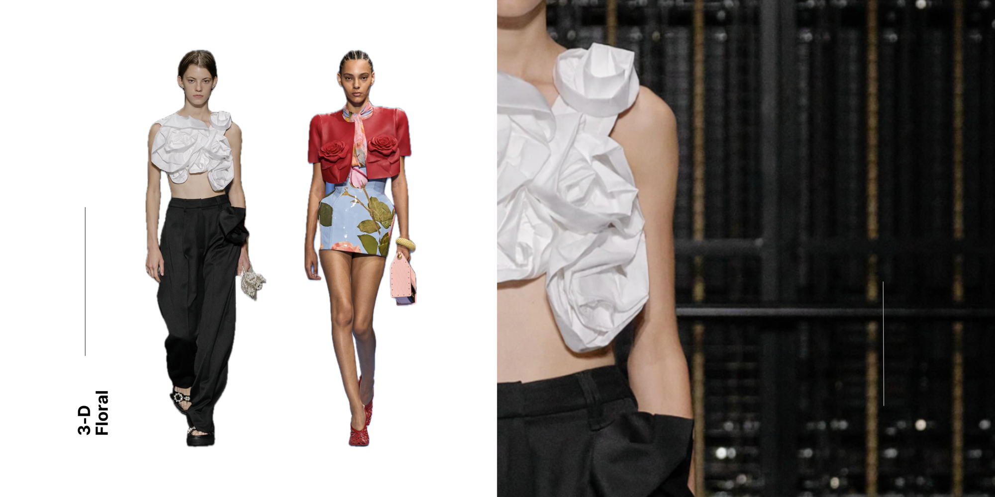 2023-2024 S/S Fashion Trends – Vanessa Serna